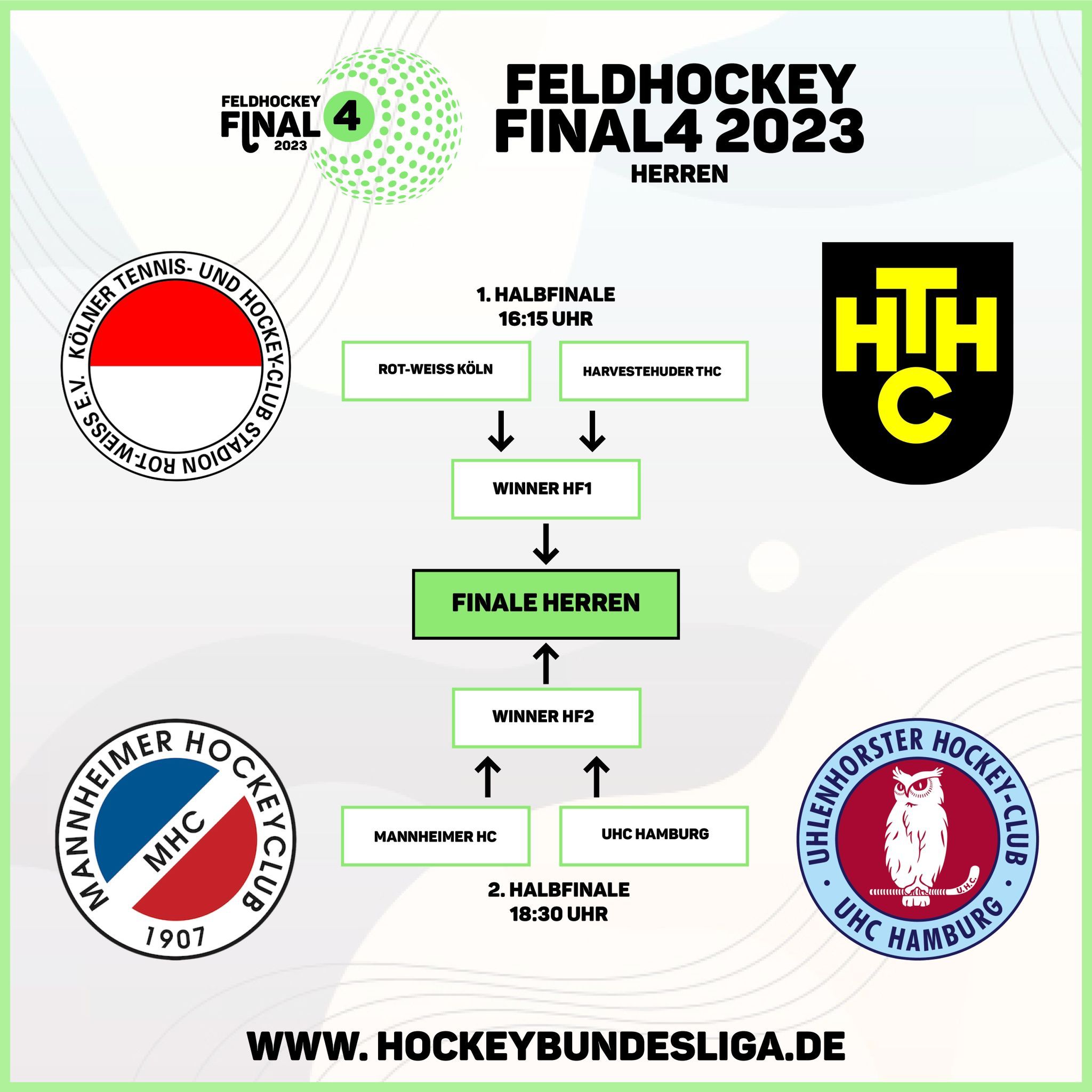 Vorbericht Final 4 2023 in Mannheim KTHC 1.Herren - KTHC Stadion Rot-Weiss